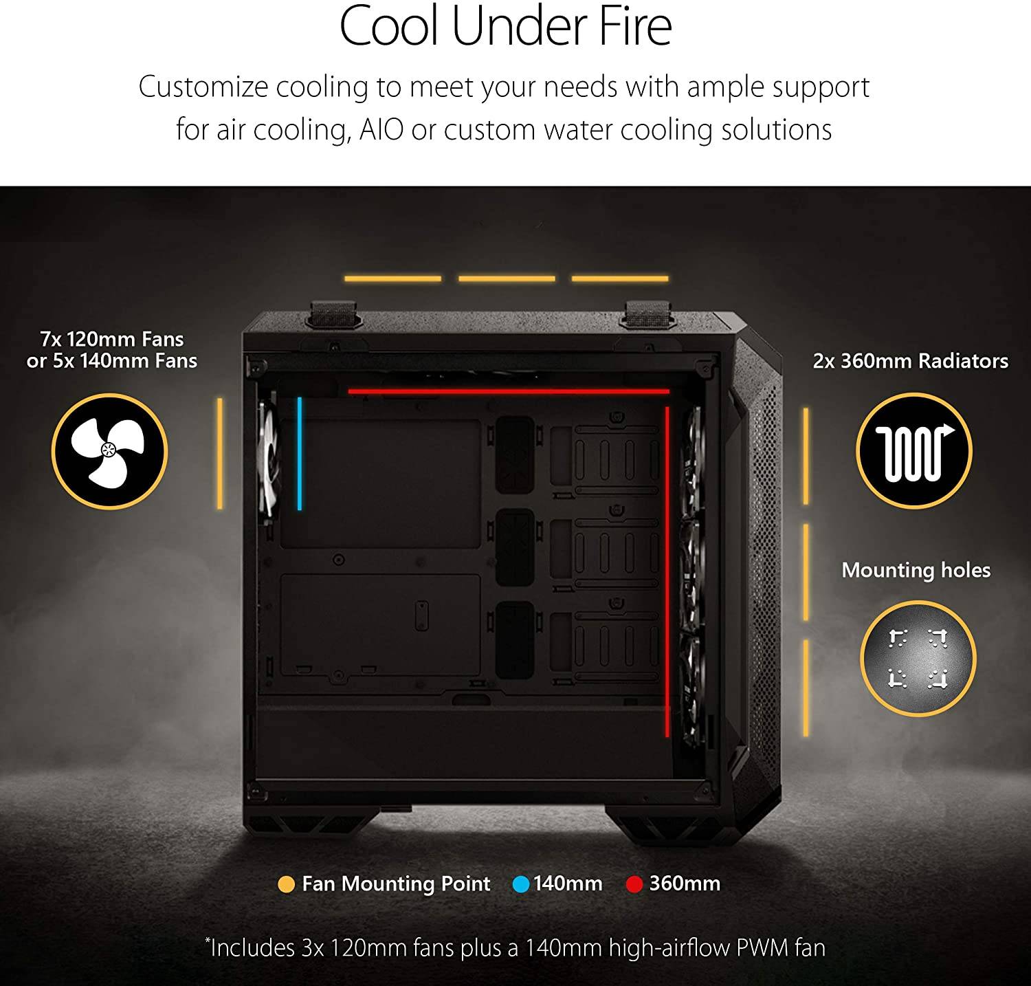 ASUS TUF Gaming GT501 Mid-Tower Case (Black I White Edition)