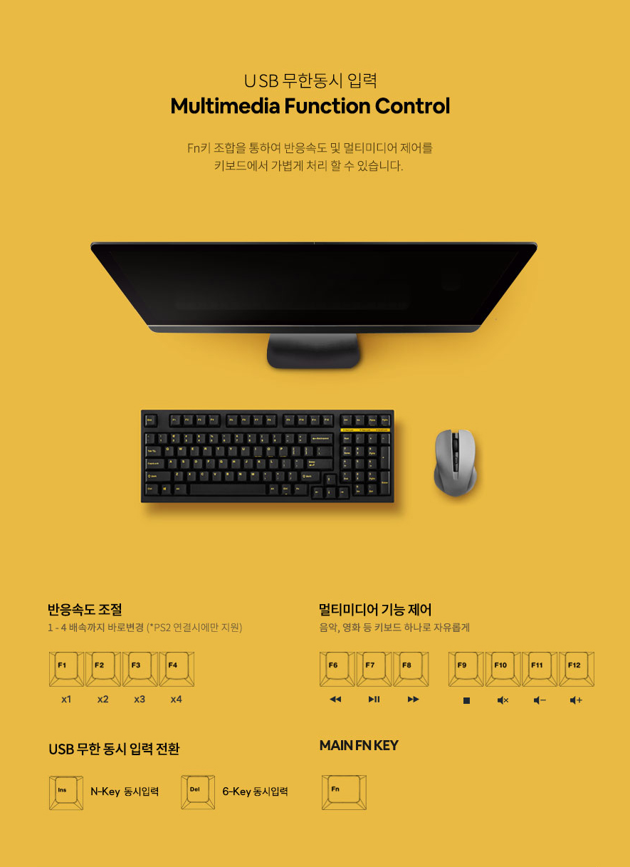 LEOPOLD FC980M PD Mechanical Keyboard (White Blue Star/Dark Yellow)