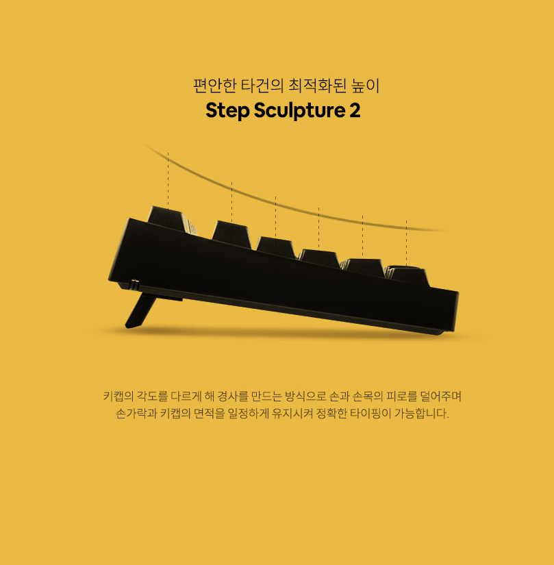 LEOPOLD FC980M PD Mechanical Keyboard (White Blue Star/Dark Yellow)