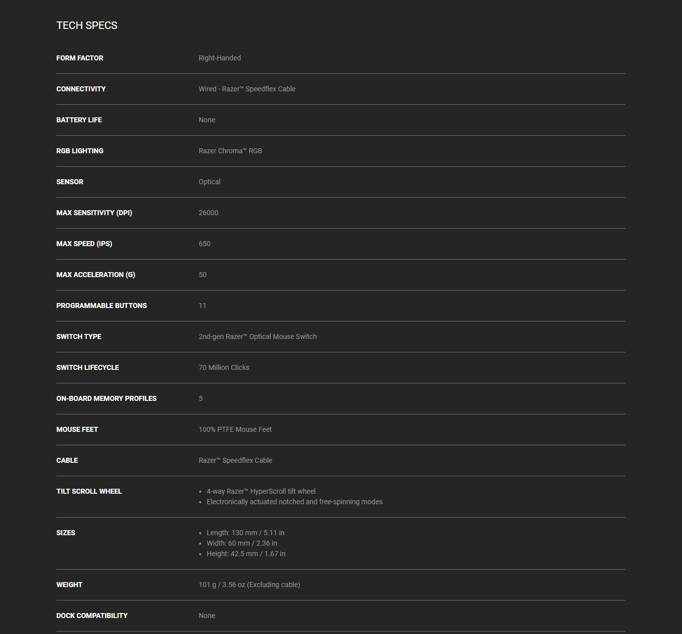 Razer Basilisk V3 Customizable Ergonomic Gaming Mouse